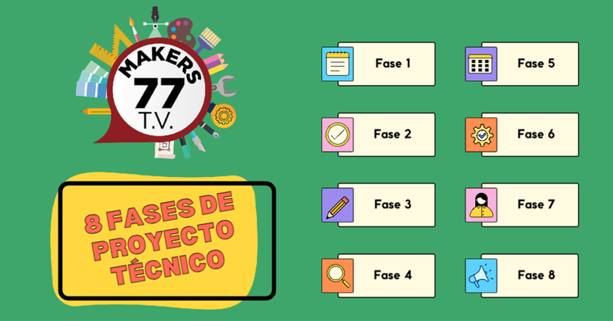 8 fases de proyecto técnico
